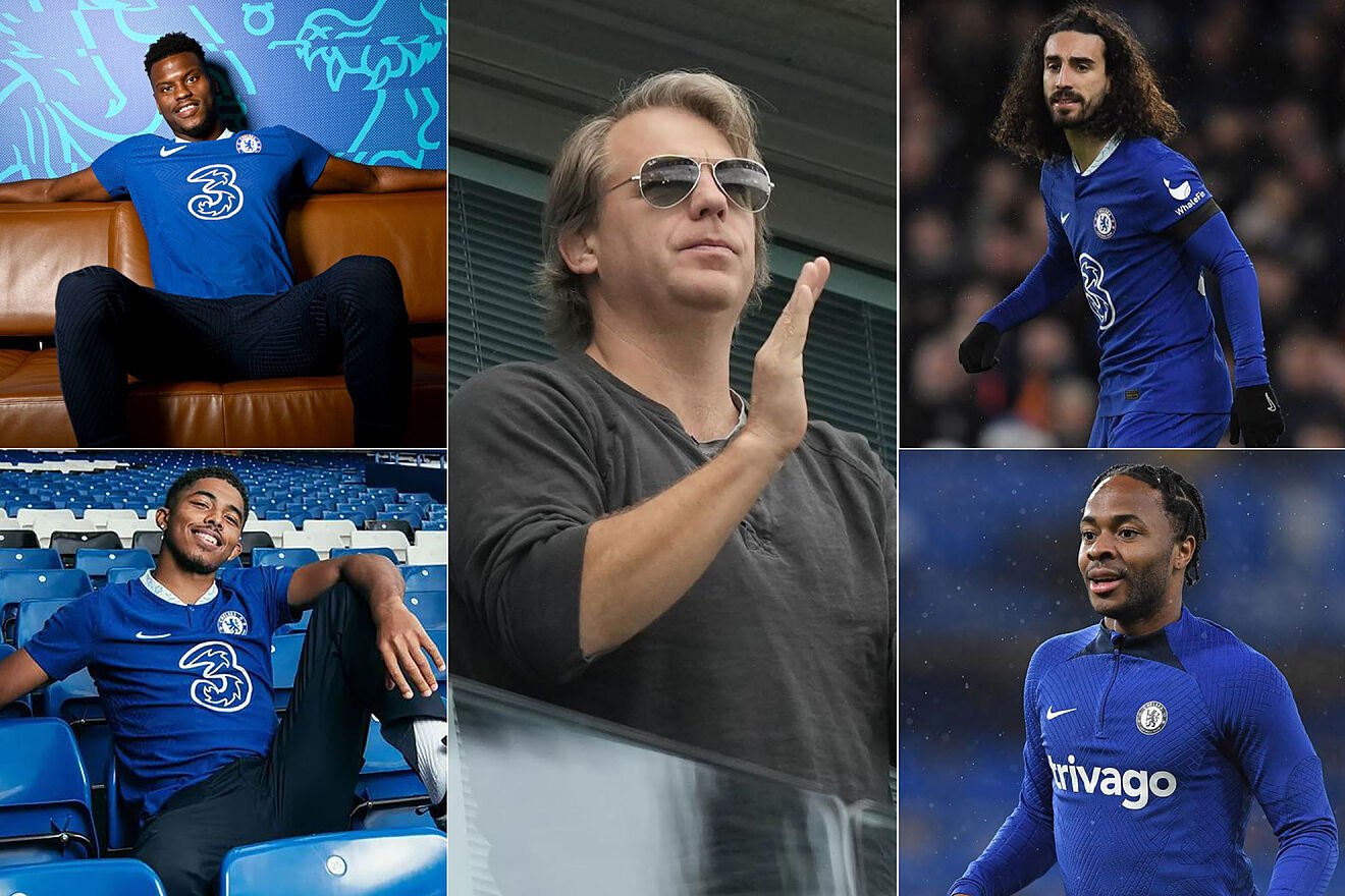 Uefa To Check New Signing Pattern Invented By Chelsea | EveryEvery